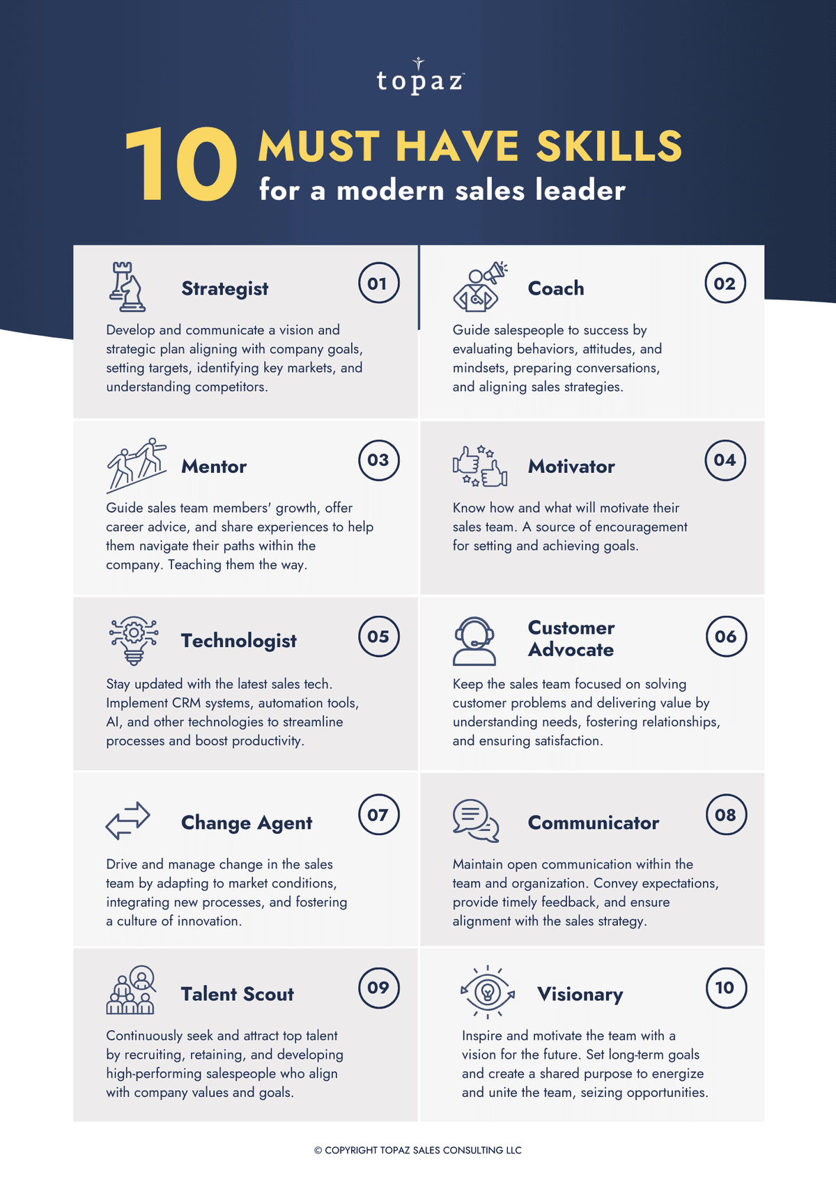 10 Must-Have Skills for a Modern Sales Leader - Topaz Sales Consulting